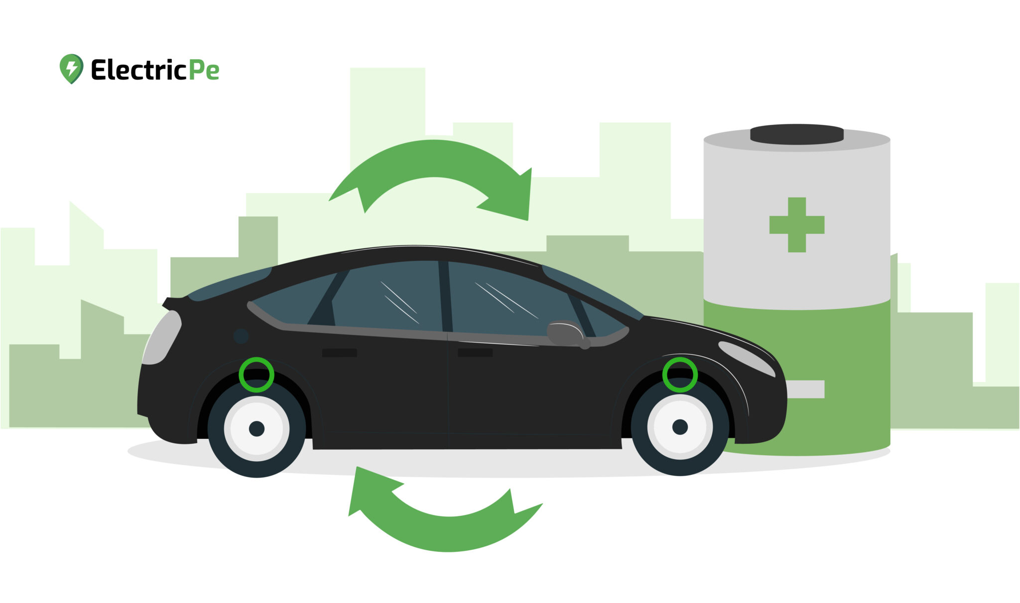 Regenerative Braking in EVs: Harnessing Energy for a Greener Drive ...